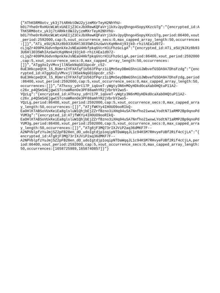 Ads Capping Info | PDF