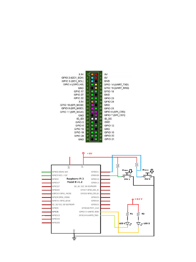 Programming Raspberry Pi To Get Feedback From Switch Connected To GPIO Pins | PDF | Software ...