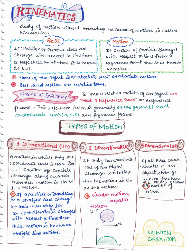 Kinematics Physics 11 Notes Sample | PDF