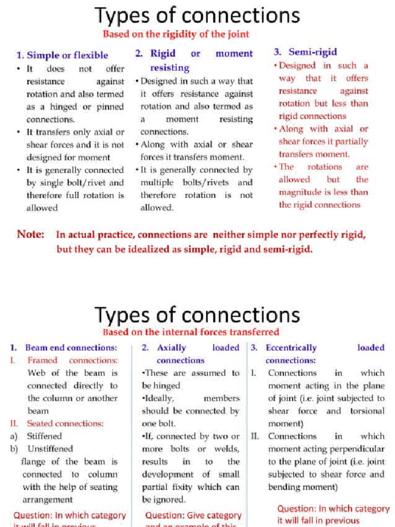 Design of Connections | PDF
