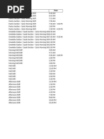 Cashier Checklist | PDF