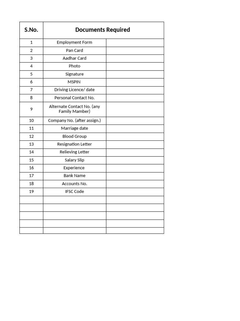 Manpower Format | PDF