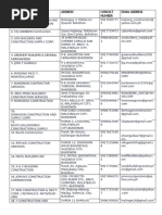 List of Construction Supply in Aklan PDF | PDF