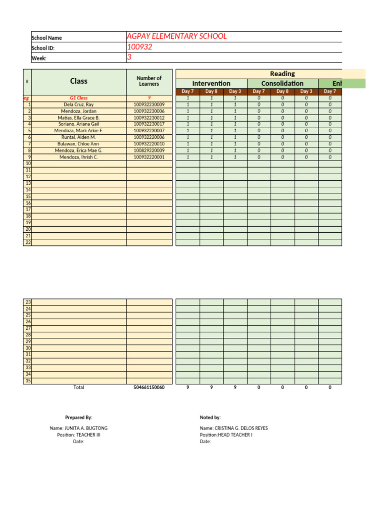 NLC Attendance - School Week 3 | PDF