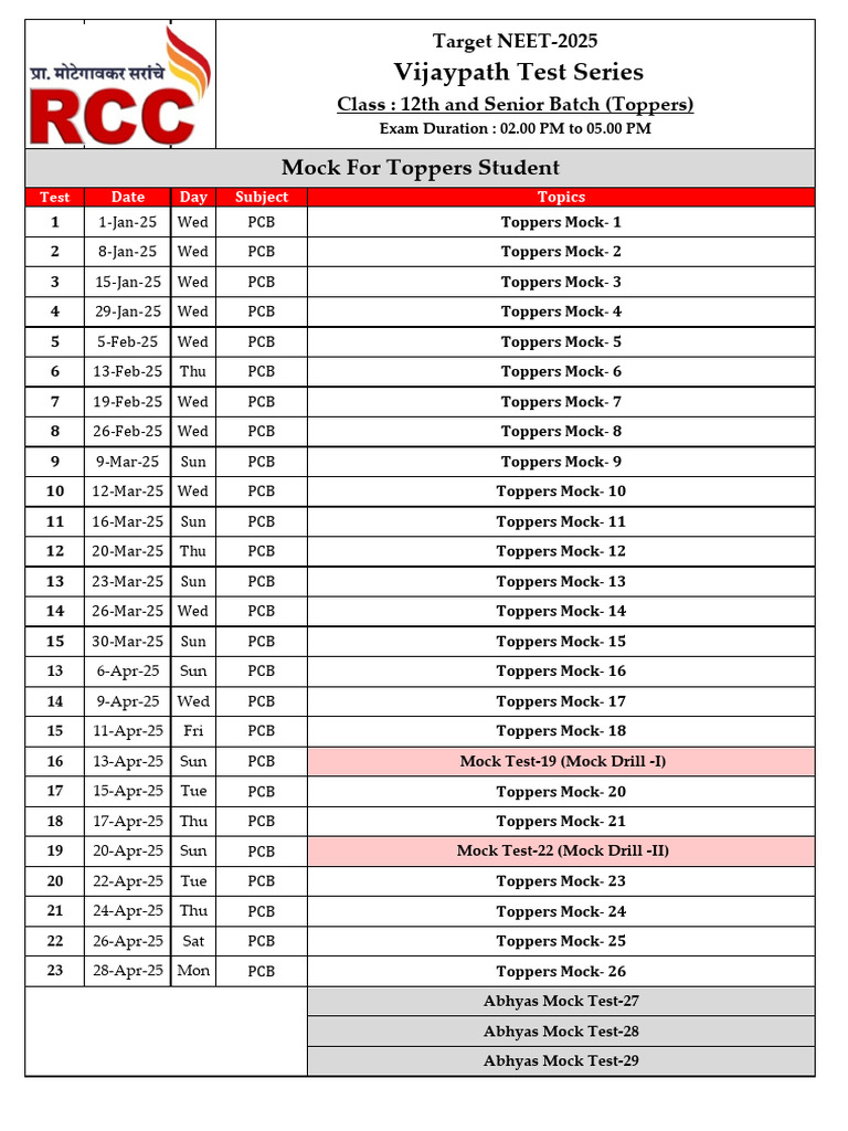 Mock For Toppers Student | PDF | Qualifications | Student Assessment ...