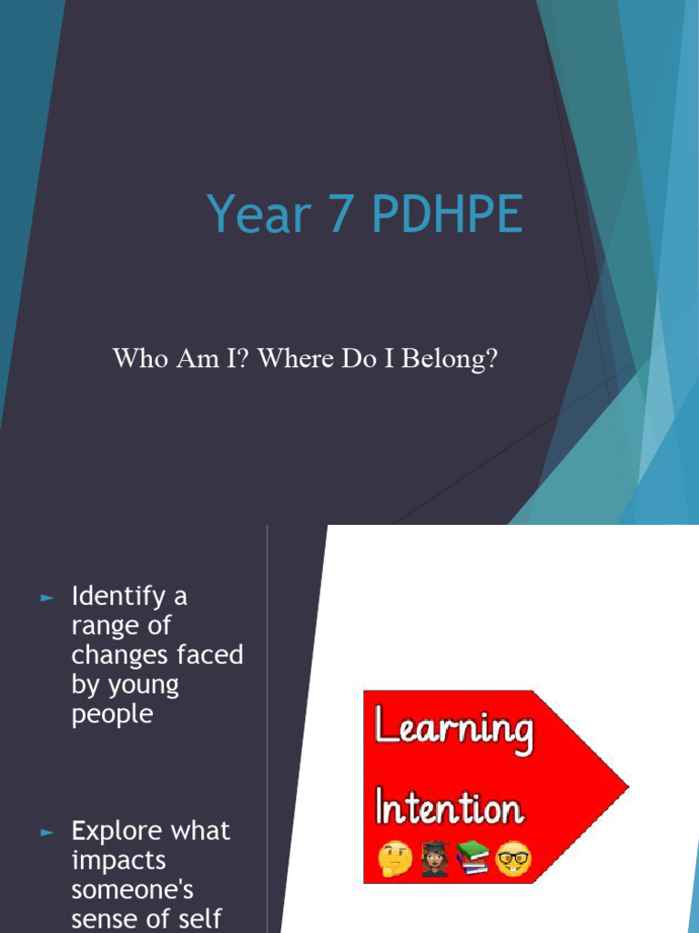 Theme 1 - UPDATED - Who Am I Where Do I Belong | PDF | Psychological ...