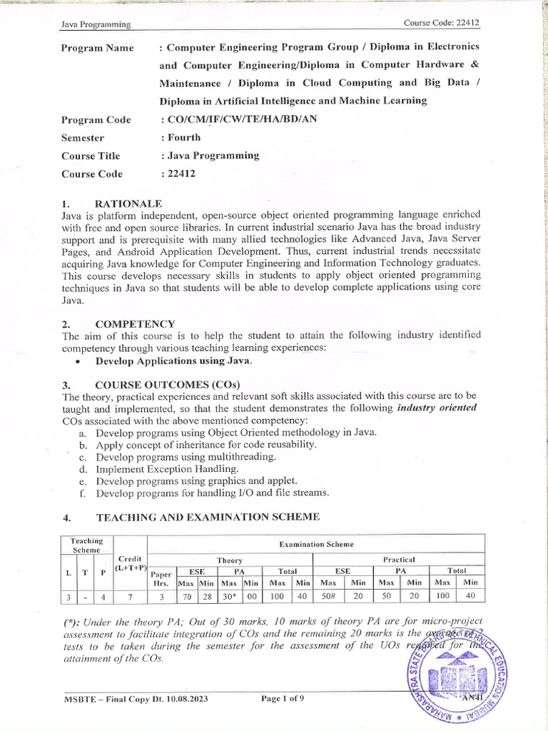 Java Programming | PDF