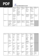 Middle School Block Schedule Samples | PDF