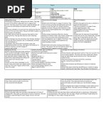 Sample Middle School Schedules - Flex Blocks, Intervention Periods ...