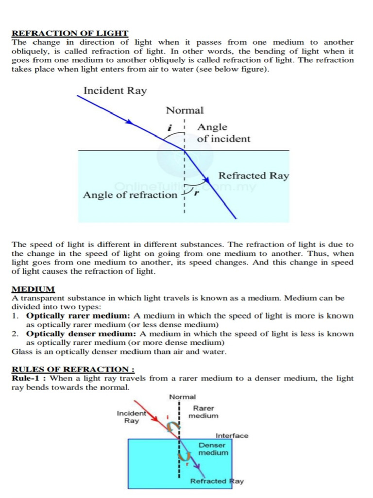 Grd 10 LIGHT Refraction, Notes | PDF