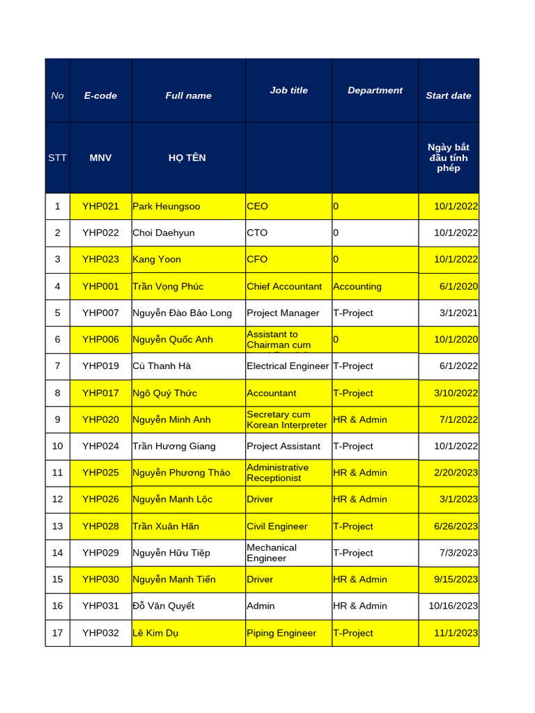 2024.12 Timesheet | PDF
