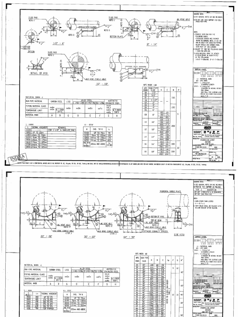 Welded Shoe | PDF