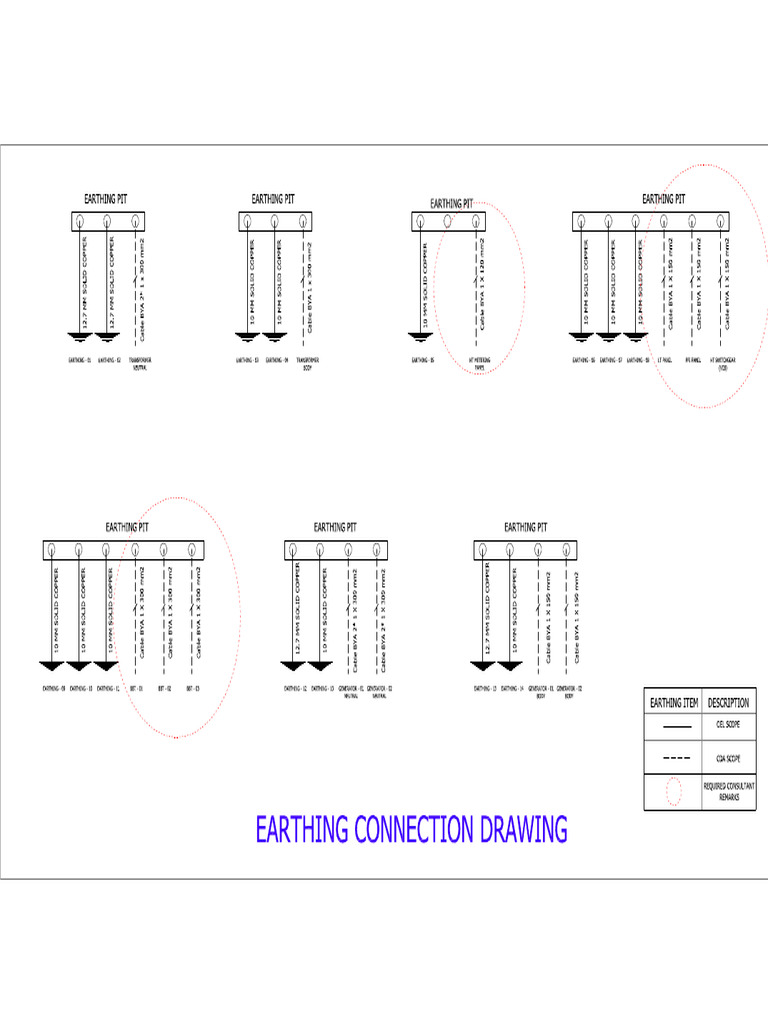 Earthing Connection Drawing_Rev.A | PDF