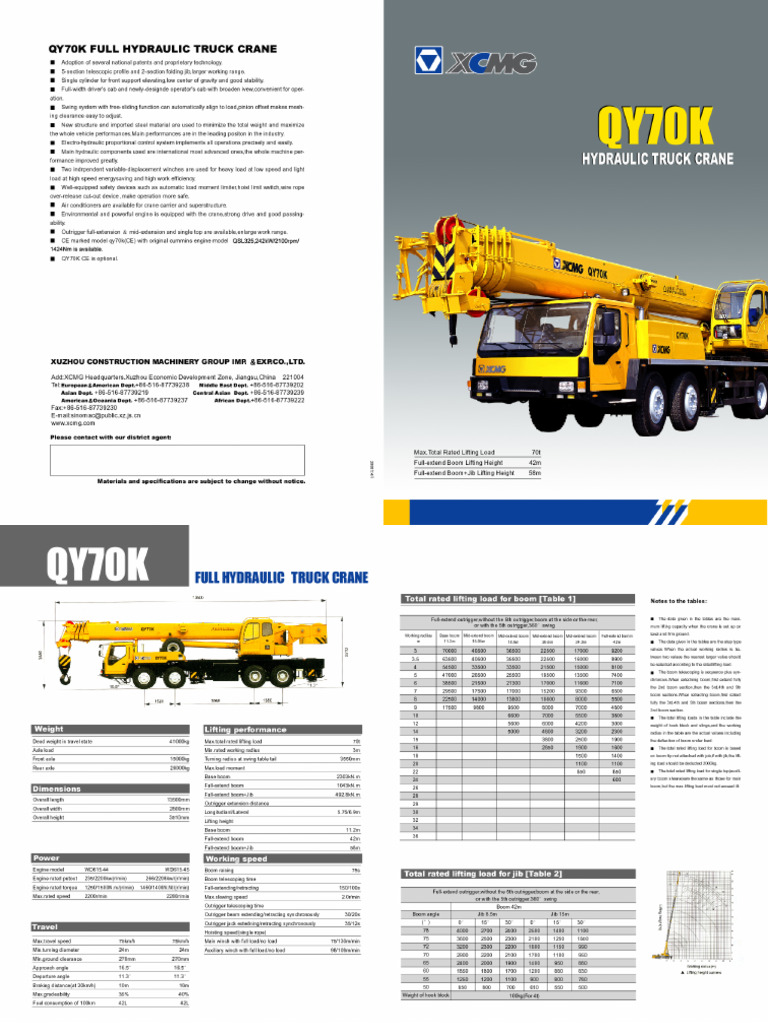 XCMG Mobile Crane Load Chart | PDF