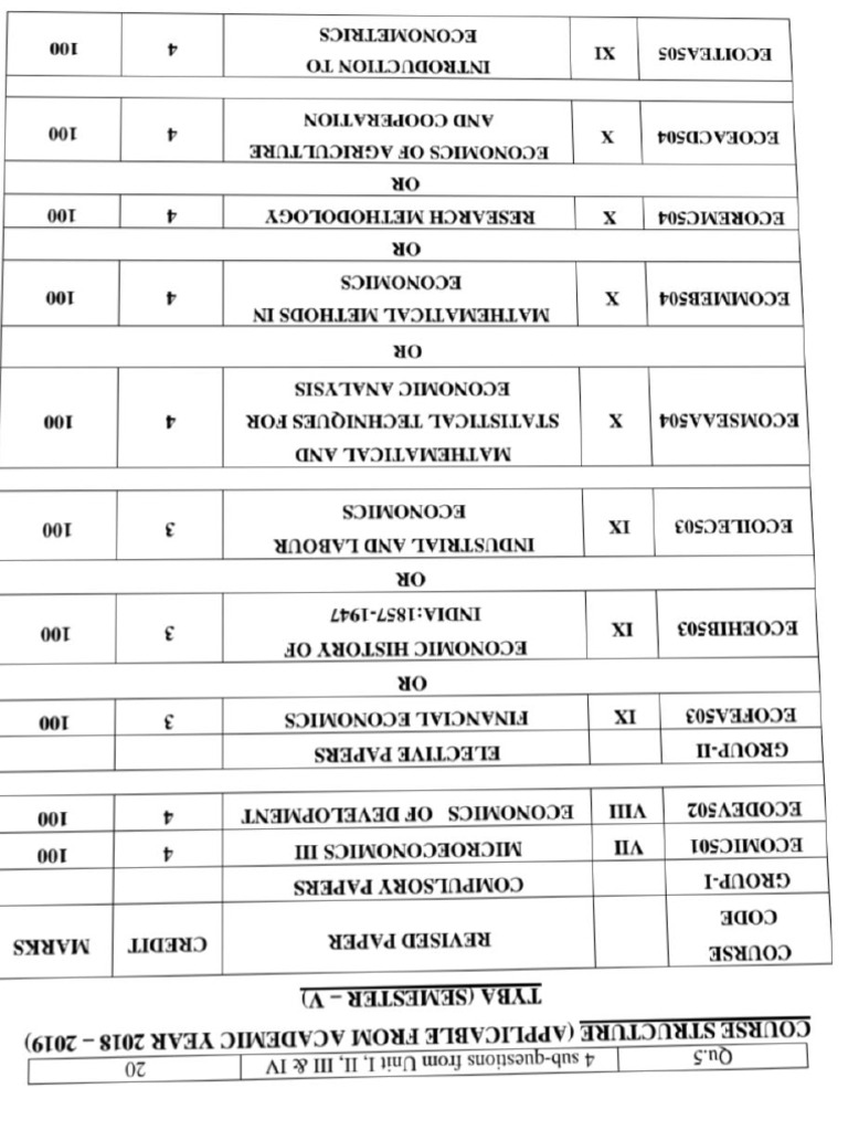 Scanned 20250317-1305 | PDF