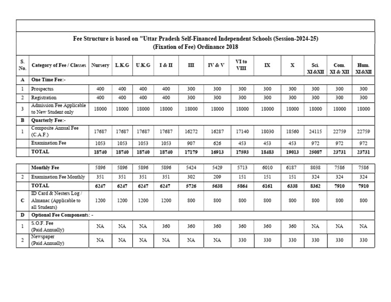 Fee Structure (Session-2024-25) | PDF