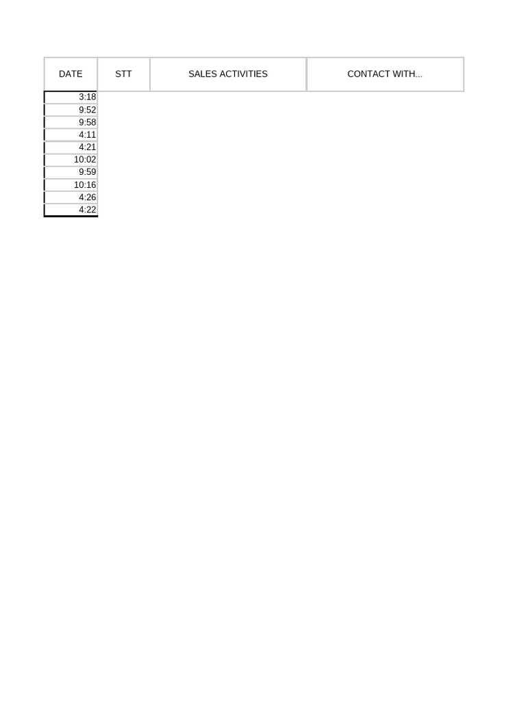 Data Sales | PDF