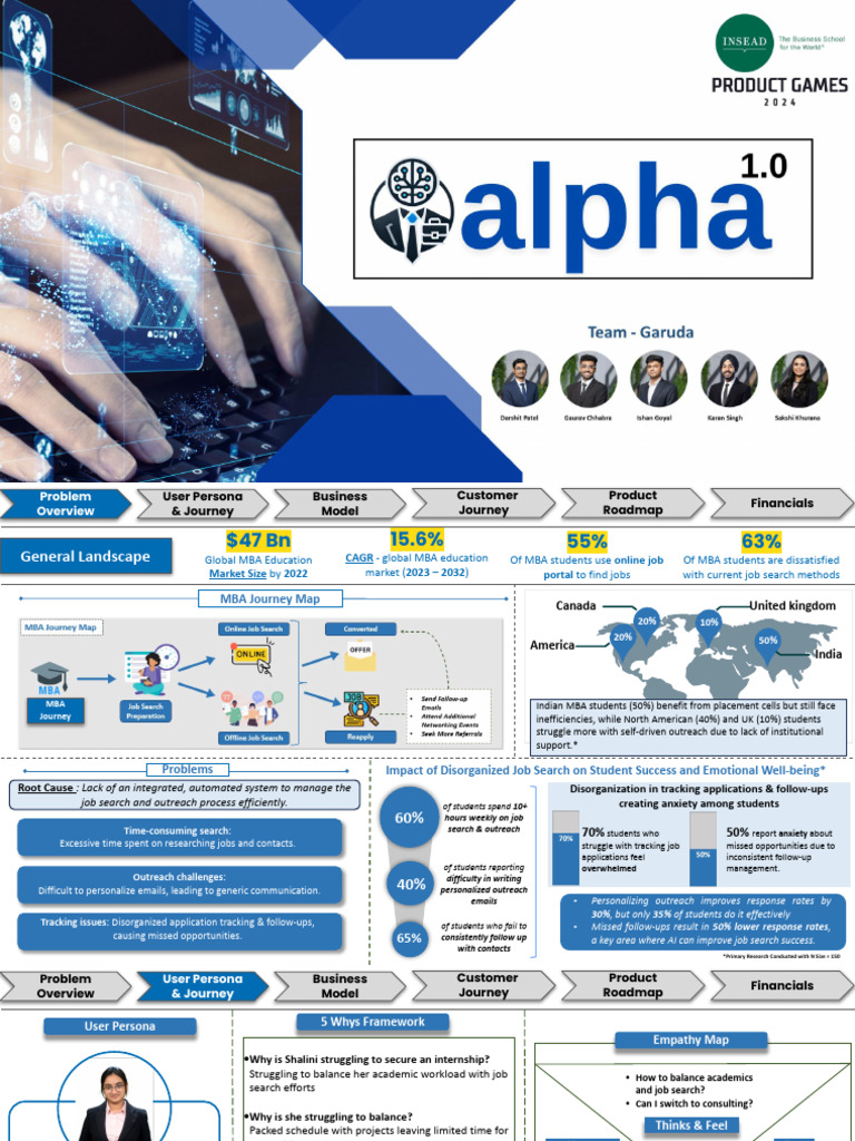 Insead Product Games 2024 | PDF | Cloud Computing | Subscription Business Model