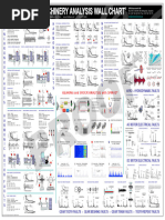 ISO 10816 Vibration Standards Guide | PDF | Machines | Engines