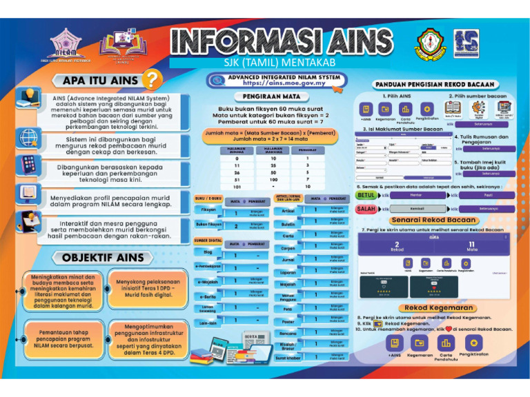 Ains Poster | PDF