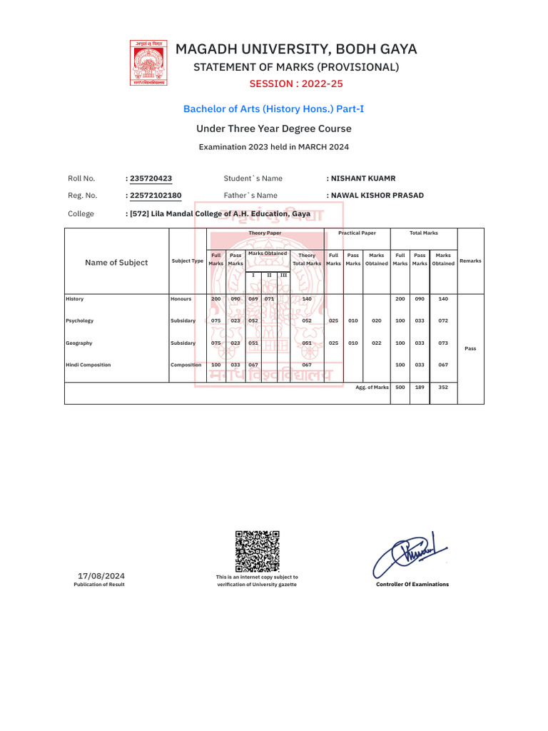 Marksheet Magadh University, Bodh Gaya | PDF | Academic Degree ...