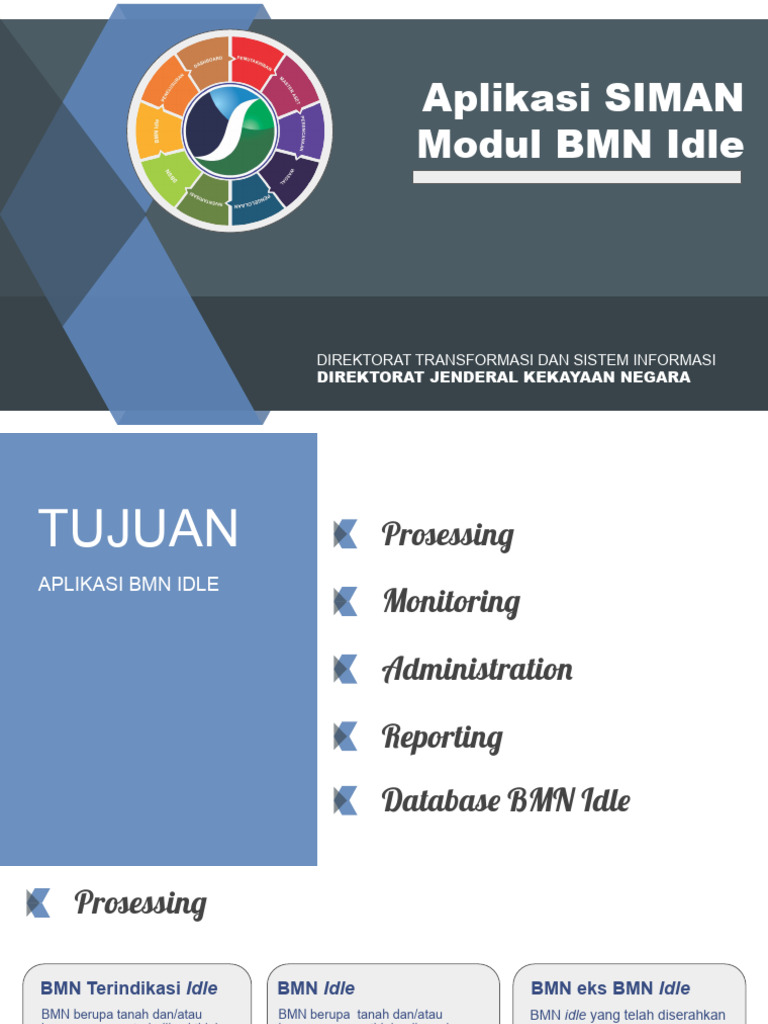 Aplikasi SIMAN: Modul BMN Idle dan Prosesnya | PDF