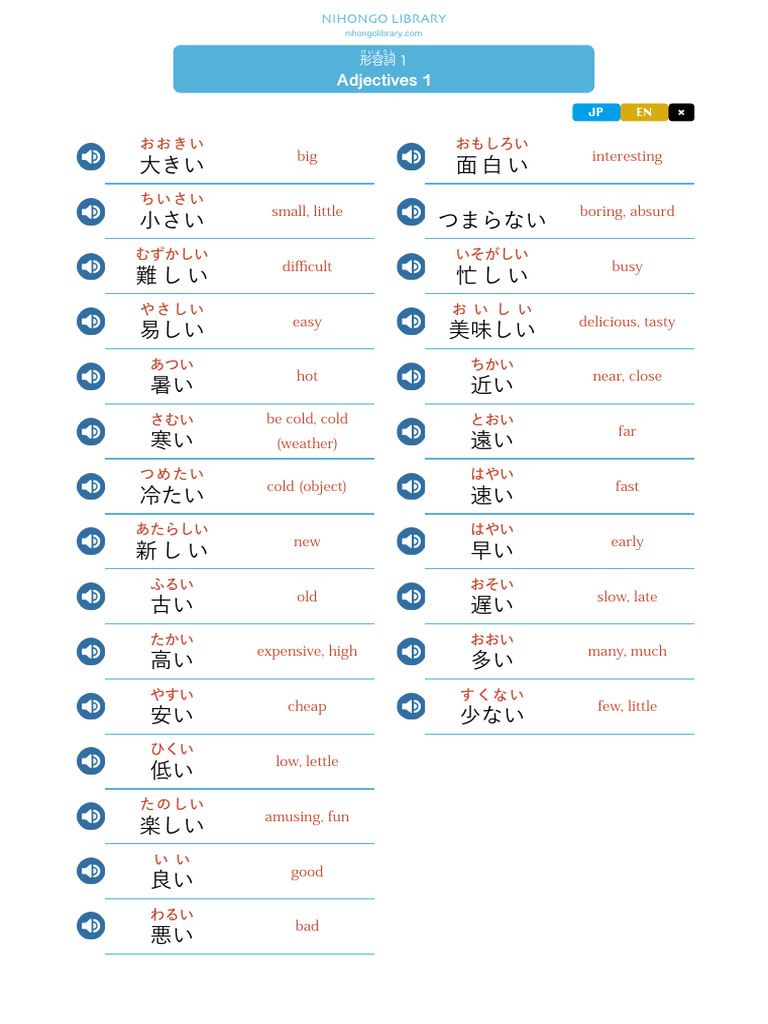 N5 Vocabulary Adjectives | PDF