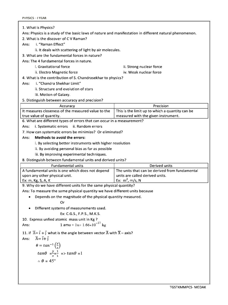 1st Yr Physics | PDF
