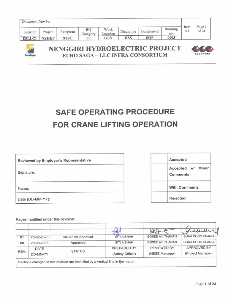 Rev 01 Safe Operating Procedure For Crane Lifting Operation | PDF