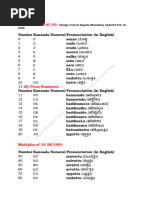 Kannada Numbers 1 To 100 in Kannada Words | PDF