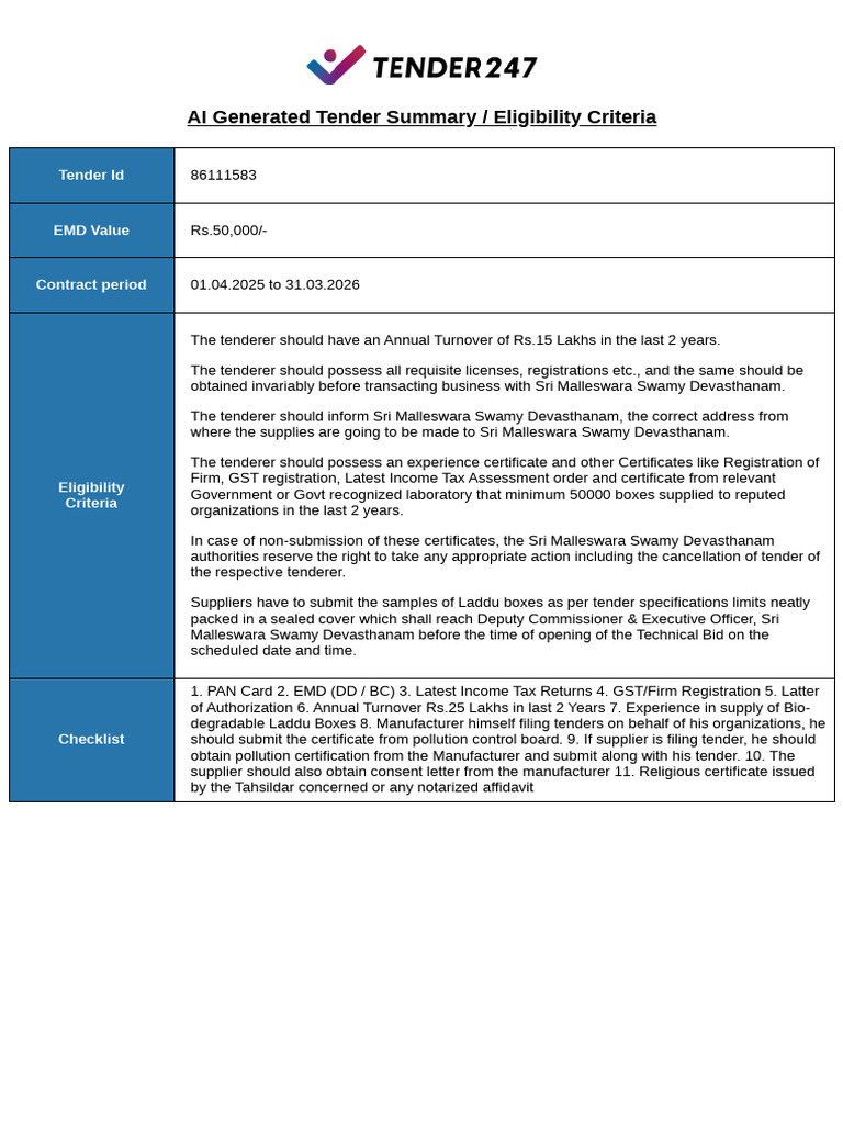 Tender Summary 86111583 | PDF