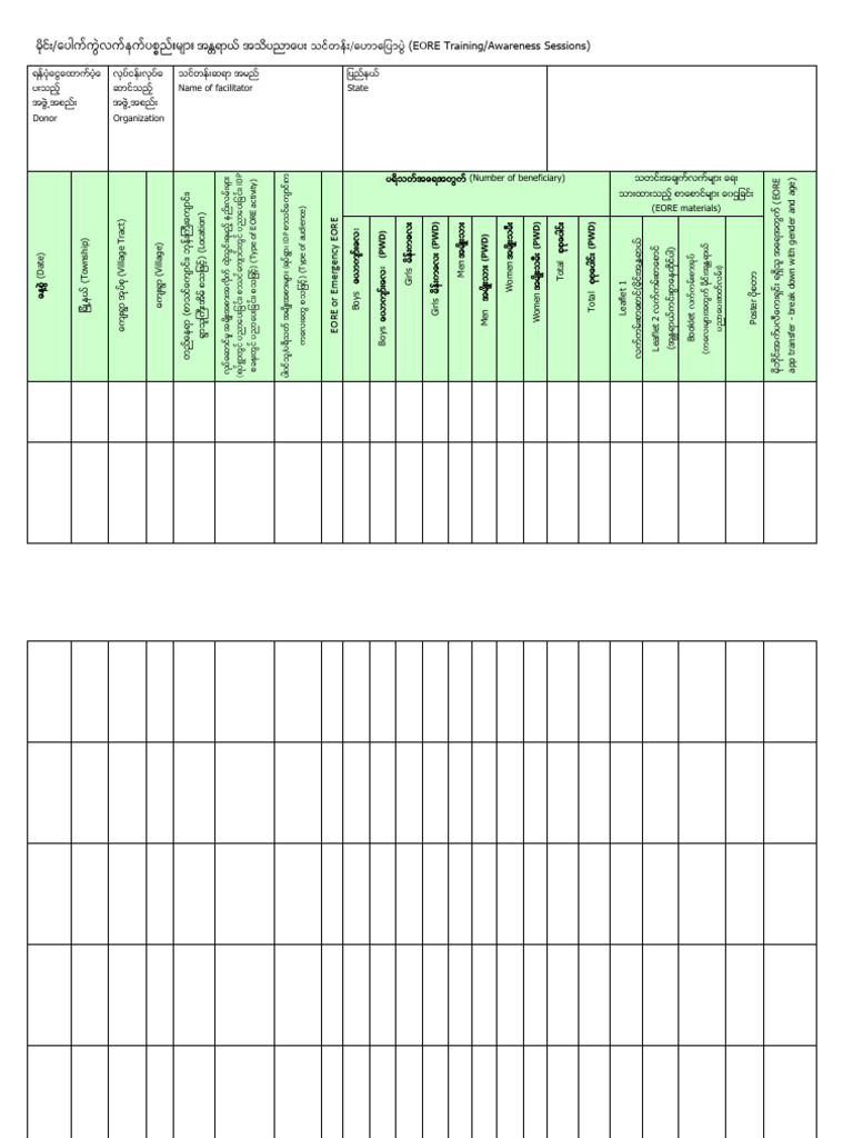 EORE Direct Sessions Data Sheet | PDF