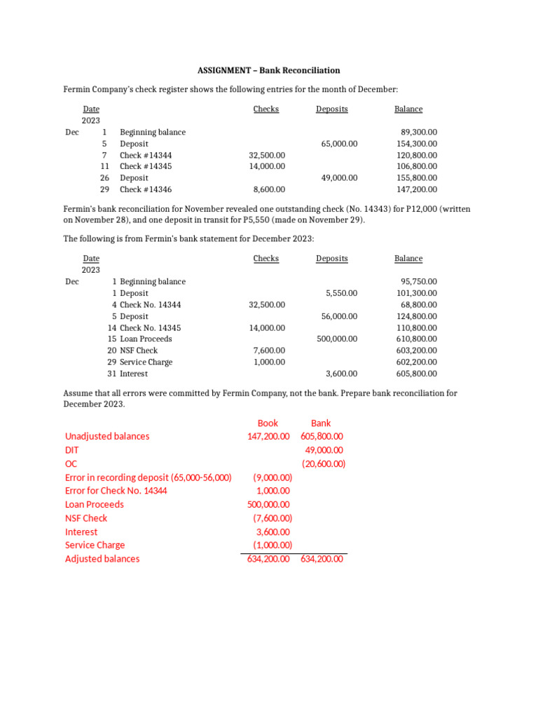 Assignment Bank Reconciliation | PDF | Financial Services | Accounting