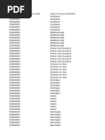 Met Police Borough Codes | PDF | Law Enforcement | Crime & Violence