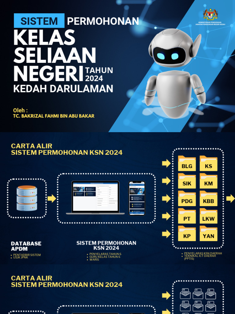 Tutorial Sistem Permohonan KSN | PDF