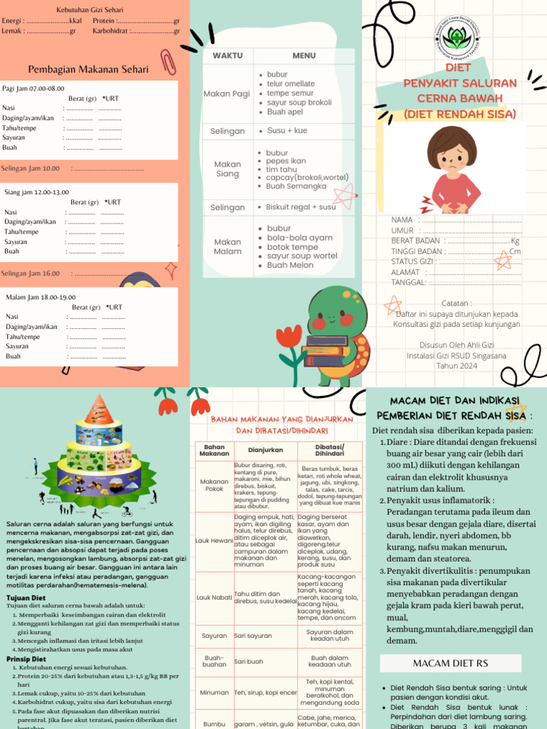 Diet Rendah Sisa 2024 | PDF