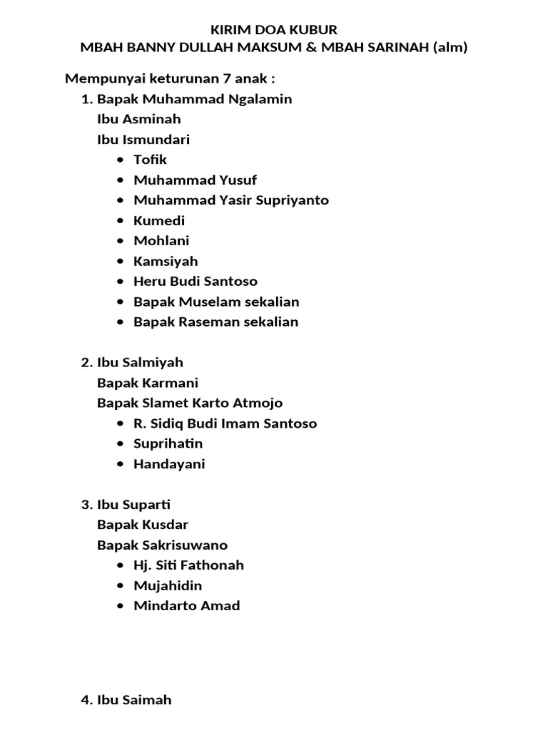 KIRIM DOA KUBUR | PDF