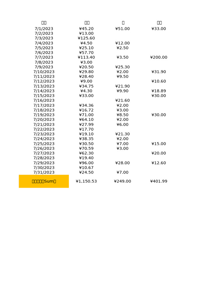 Account Book 2023 | PDF