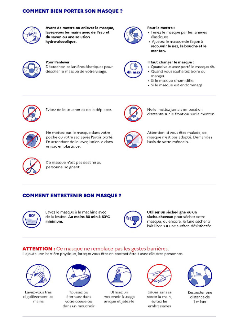 Annexe 6 - Utilisation Et Entretien Masques Grand Public | PDF