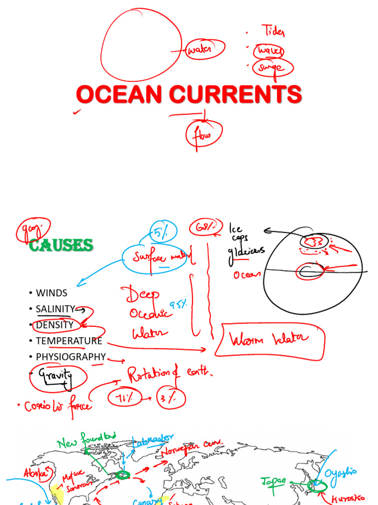 134) (GK) (Geography) Ocean Current Climatic Regions PDF | PDF