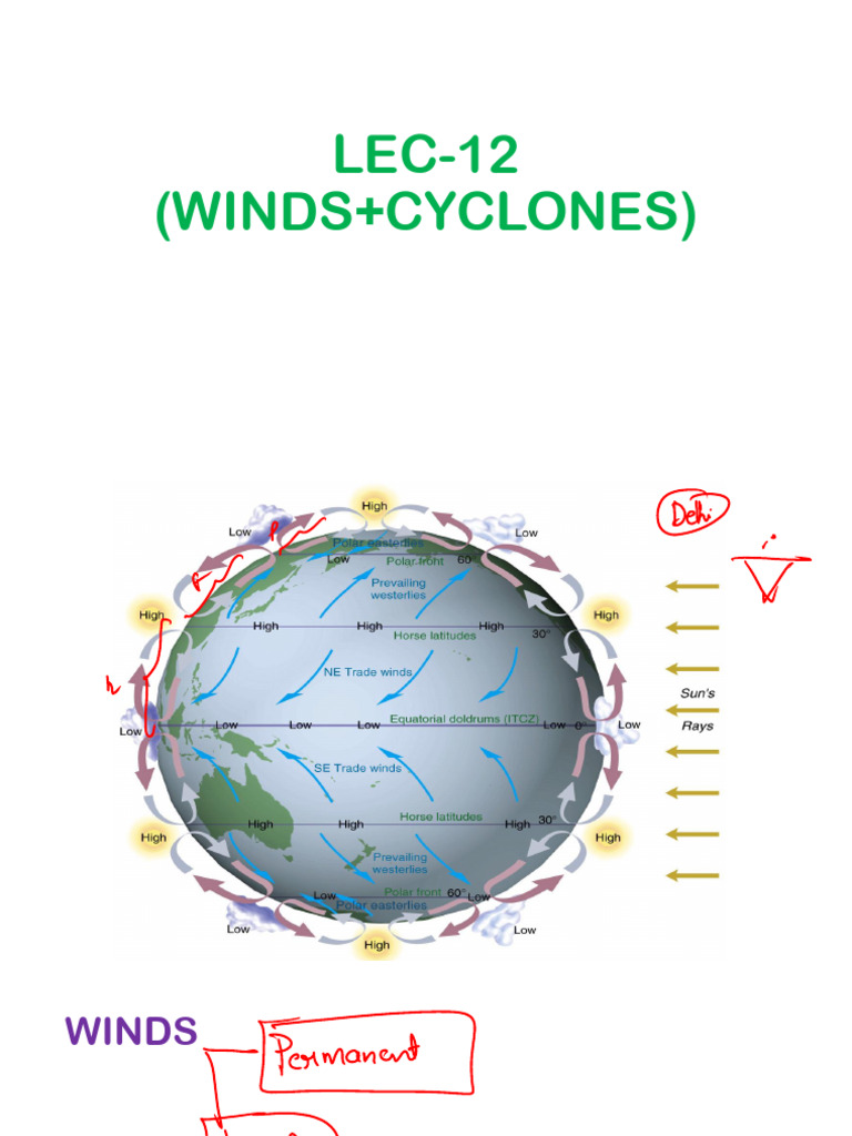 126) (GK) (Geography) Winds (pdf) | PDF
