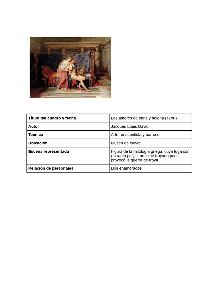 Museo BYRON Y ADRIAN.C | PDF