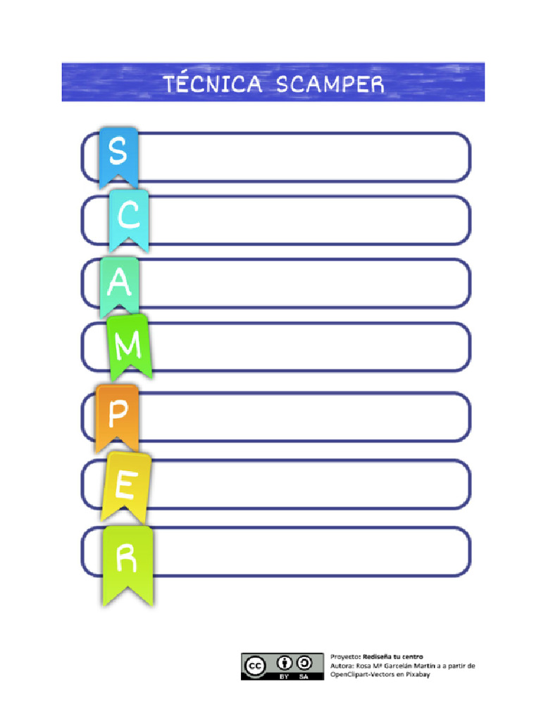 FICHA SCAMPER | PDF