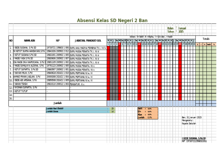 ABSEN MANUAL 2025 | PDF