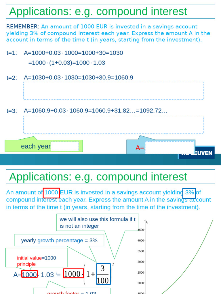 Compound Interest and Exponential Growth | PDF | Exponential Function ...
