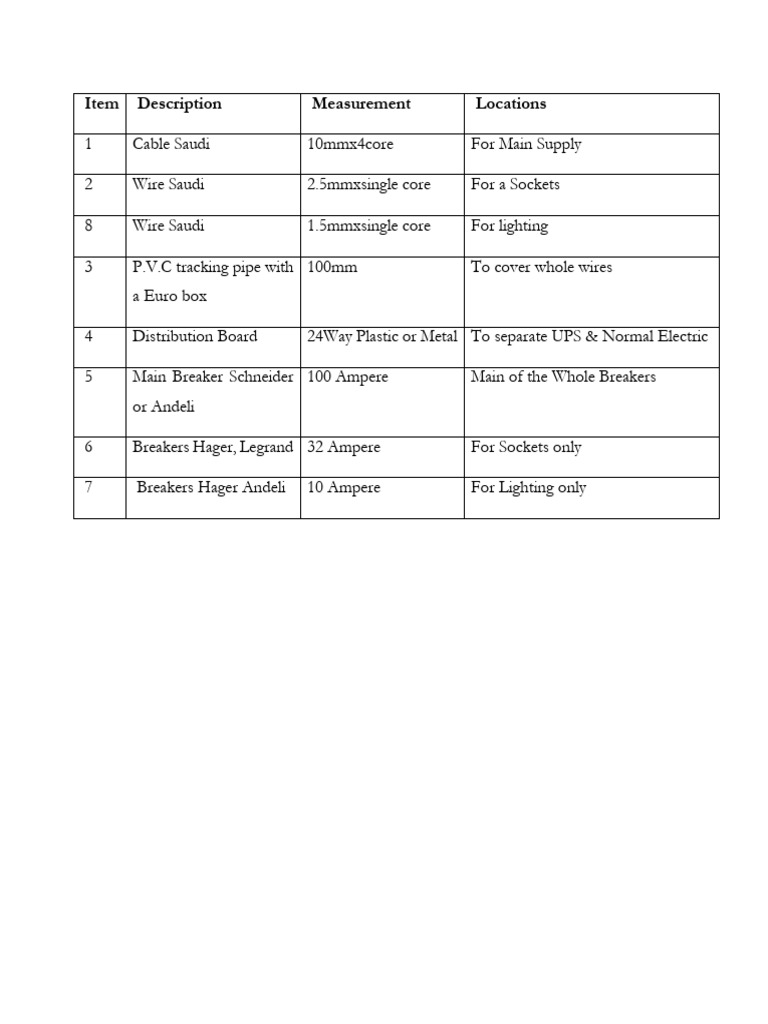 Electric Requirements | PDF