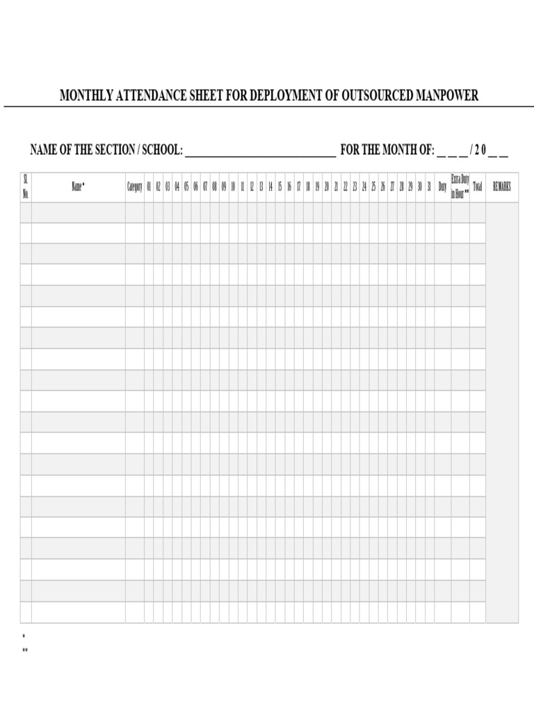Attendance Sheet Outsourced Manpower v2 | PDF