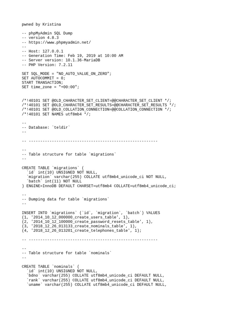 Bangladesh Airforce Database Leak 2021 | PDF | Data Management | Databases