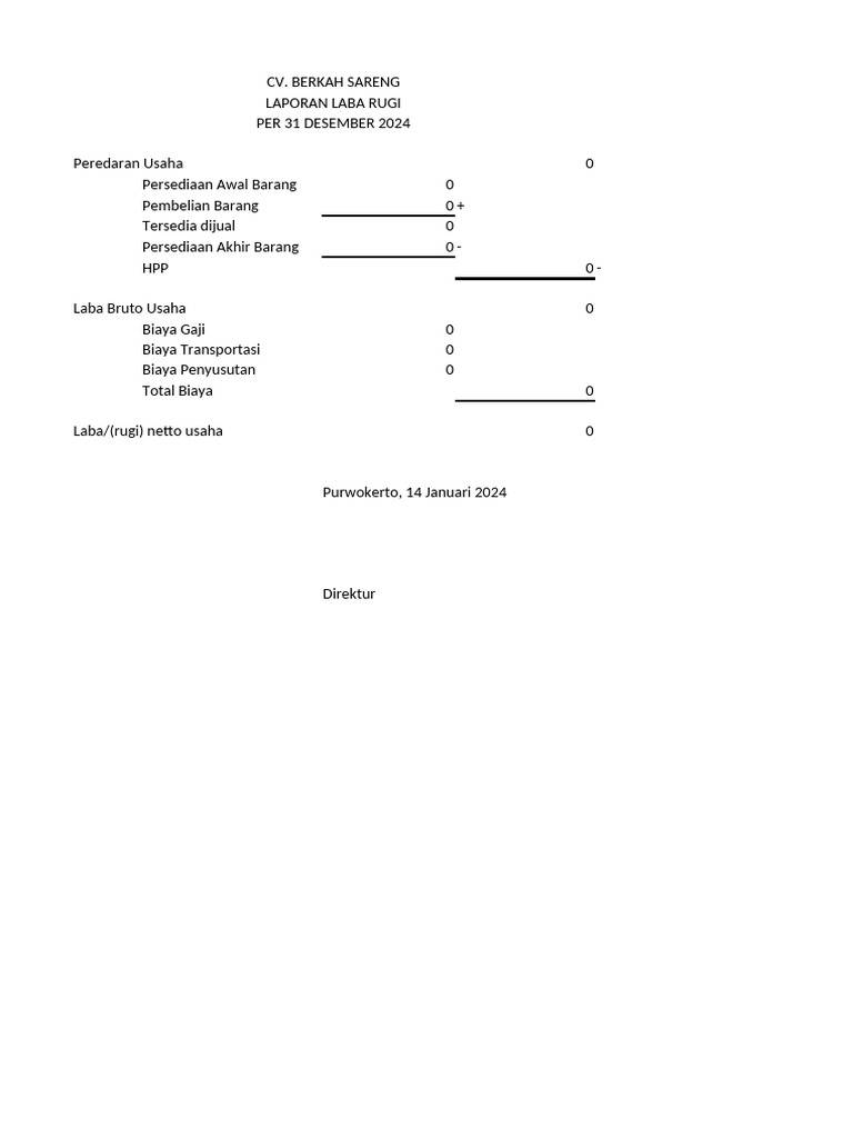 Laporan Laba Rugi 2024 | PDF