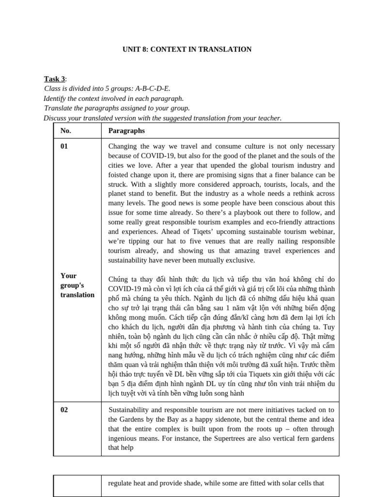 Unit 8 - Task 3 | PDF